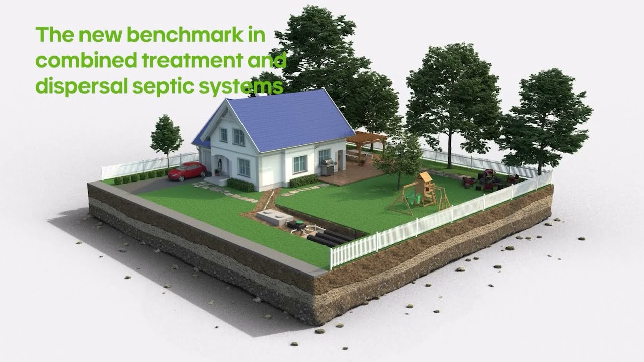 How does the Ecoflo linear biofilter work?