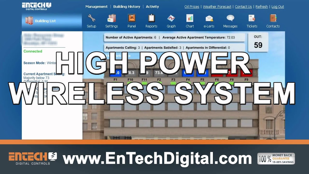 EnTech Digital Controls
