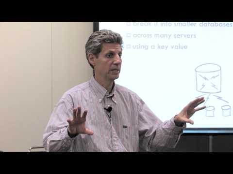 What is Database Sharding Defined in Under 20 Seconds