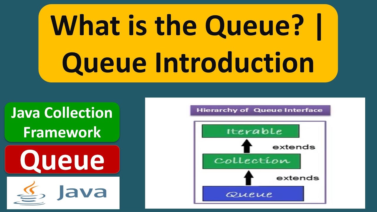 What is the Queue? | Queue Introduction | Java Collection Framework