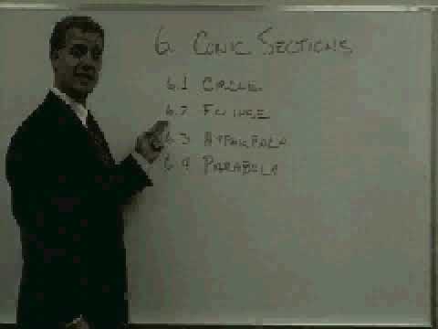 Smart Works Math Master - Algebra 2 - CH6