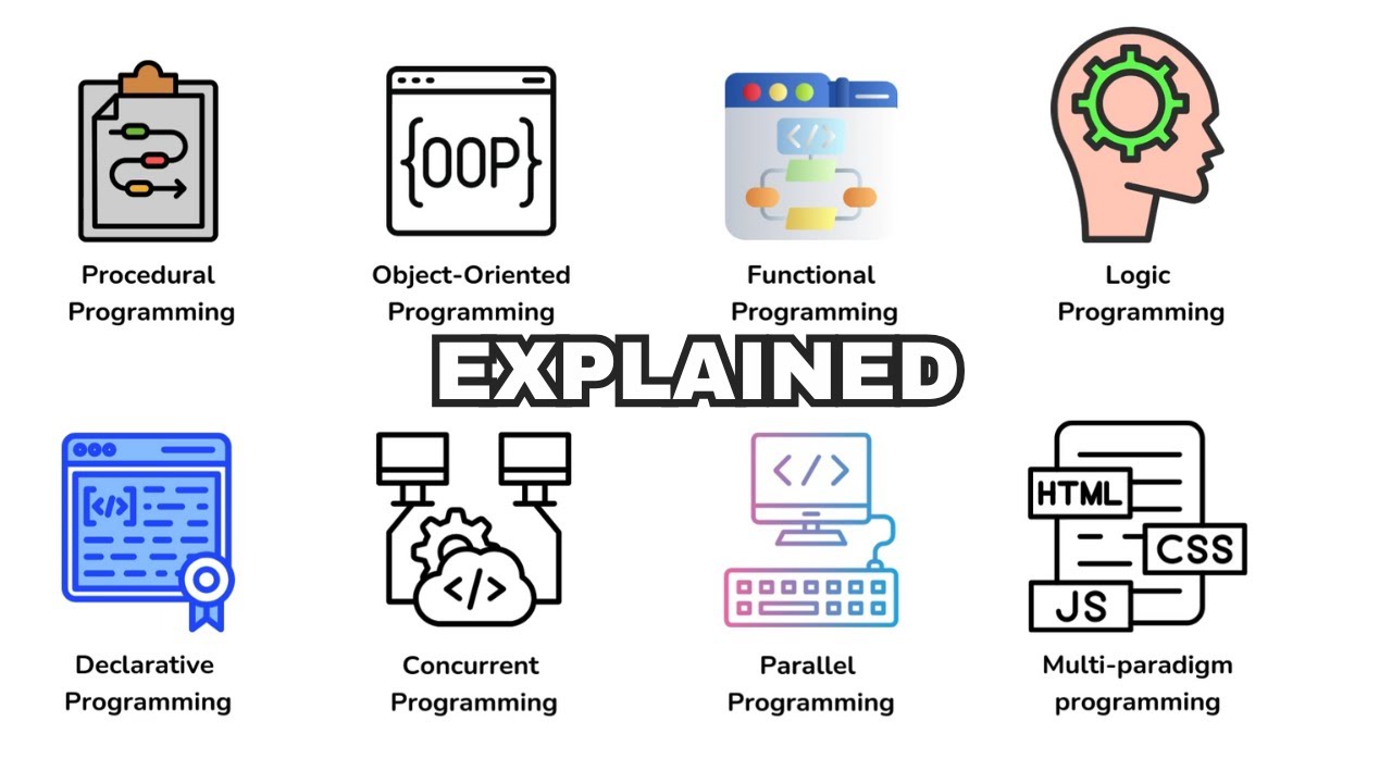 Every Programming Paradigm Explained in 5 Minutes!