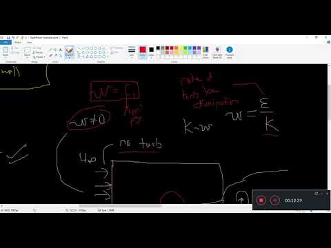 Turbulence Modelling 26 - Overview k Omega Models and its Variants