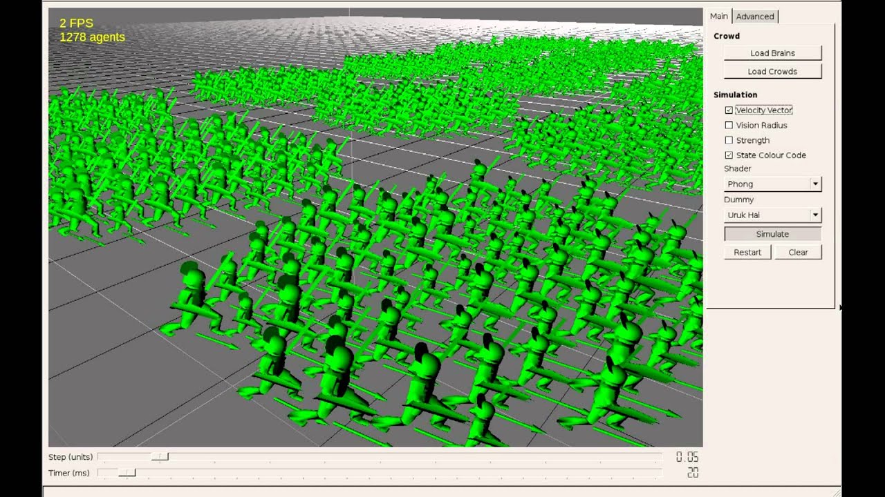 Crowd Simulator based on Emergent Behaviours
