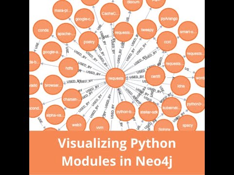 Visualizing Python modules and dependencies with Neo4j