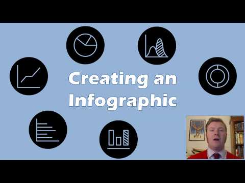 Creating an Infographic