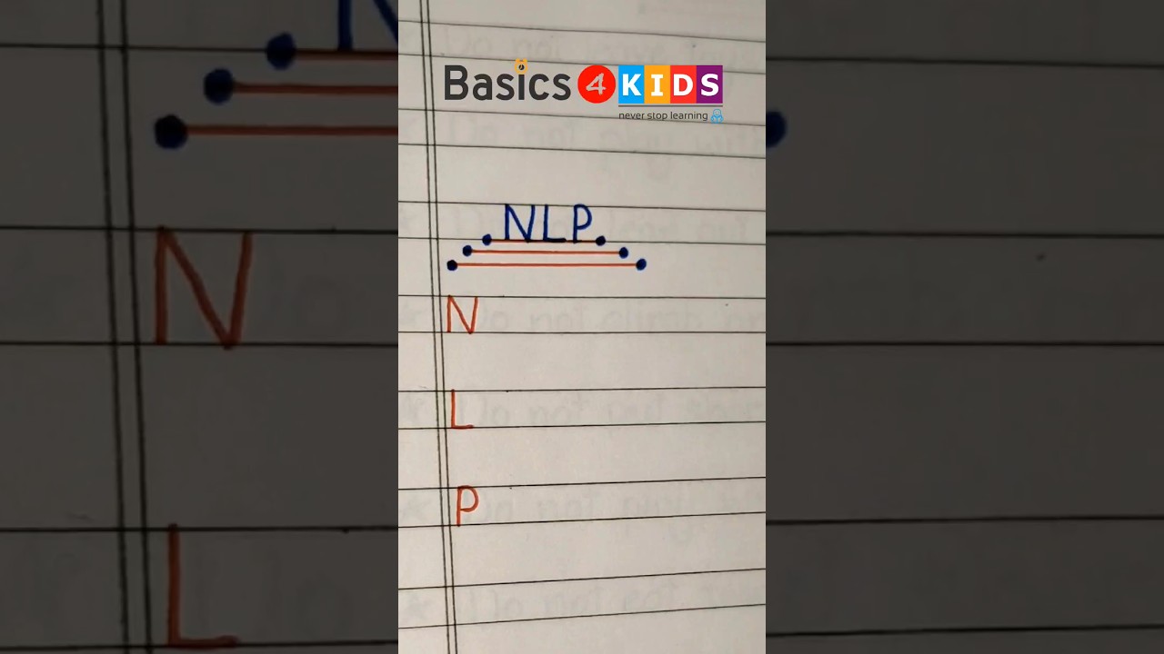 NLP full form in computer | What is the full form of NLP | nlp full form | nlp full form kya hai