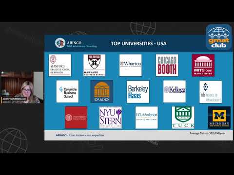 MBA 101 The Ultimate Guide to Apply to Right Business Schools; Cost and ROI of MBA | Aringo.com