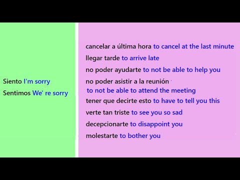 Learn Spanish - "I'm sorry I'm late etc." Easy Way to Get Fluent Faster