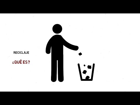 ¿Qué es el reciclaje y qué tan útil resulta? Beneficios y limitaciones | Ojo al Medio