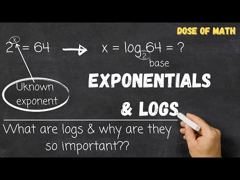 What are logs and why are they so important??