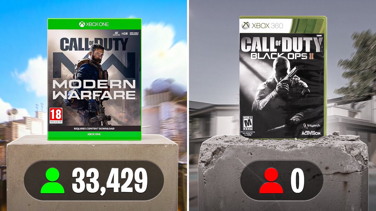 Testing Which CODs are DEAD in 2026...