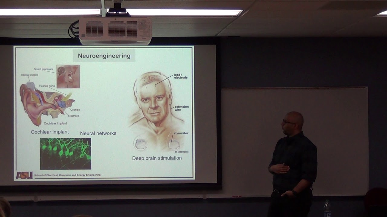 Signal Processing 2020