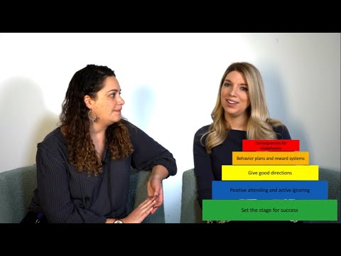 Anxiety Disorders & Co-occurring Disruptive Behaviors