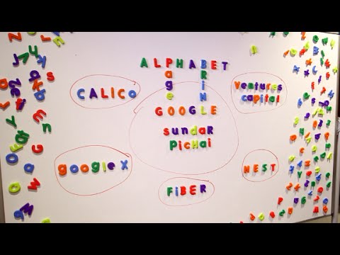 What the heck is Alphabet?