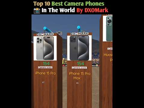 Top 10 Best Camera Phones Ranked by DXOMark – 2024 #shortsvideo #smartphone