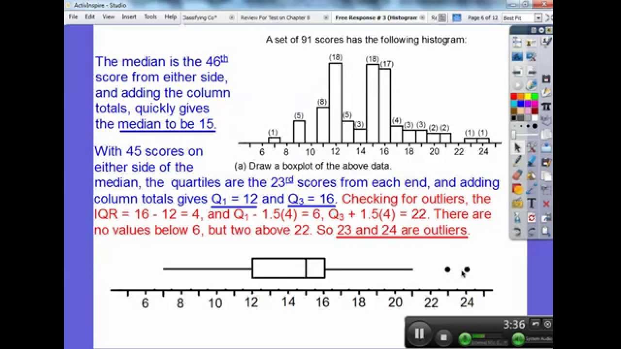 Free Response # 3 - Histogram vs Boxplot