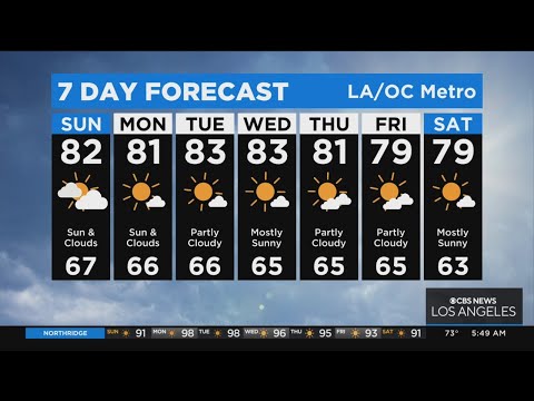 Alex Biston's Weather Forecast (July 17)