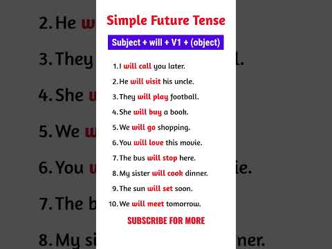 Simple Future Tense | 10 Easy Examples with Rule | Learn English Grammar for Beginners