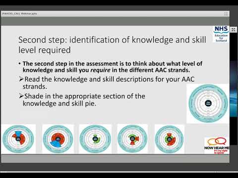 IPAACKS: Informing and Profiling (AAC Knowledge and Skills