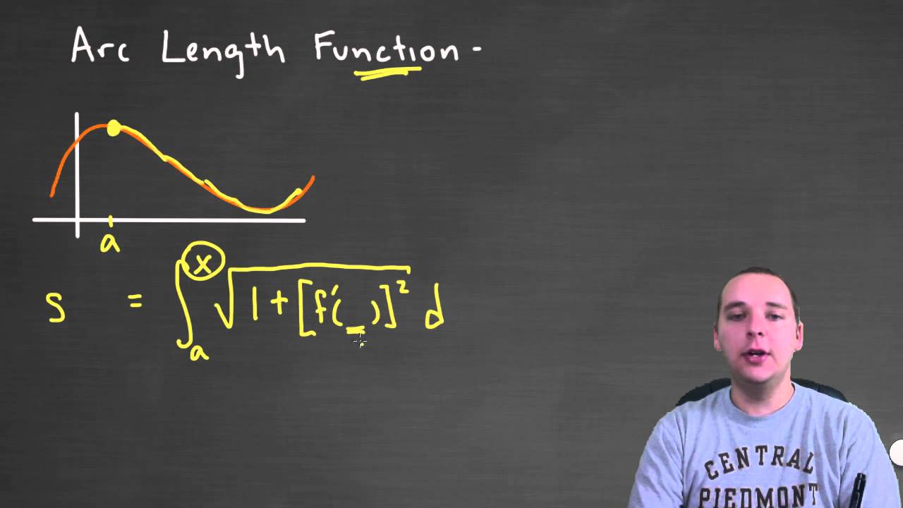 Arc Length Function2