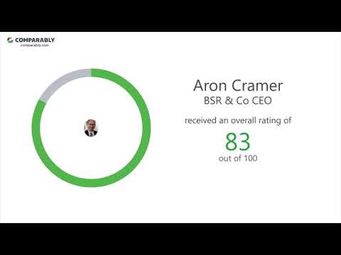 BSR & Co's CEO and Office Environment - Q1 2019