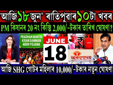 PM Kisan Yojana 20th Installment Biggest Update || SHG Women ₹-10,000 Payment ||New Govt Loan Scheme