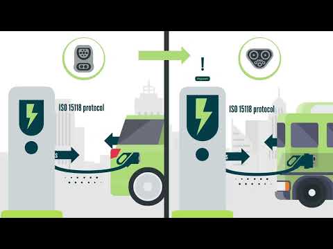 Megawatt Charging System - MCS