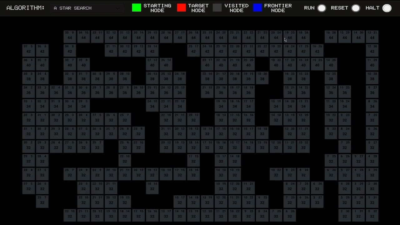 Unity Engine: Graph Pathfinding demo [Source Code]