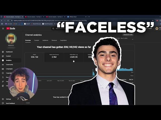 Mastering Faceless YouTube Automation: A Comprehensive Guide | Galaxy.ai | Galaxy.ai