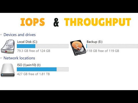 IOPS vs Throughput: Explained with Example in Hindi | Lec-10