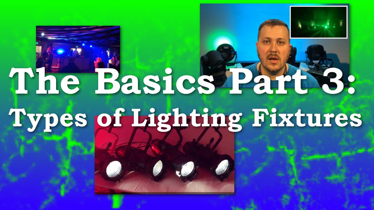 Types of Lighting Fixtures | The Basic (3)