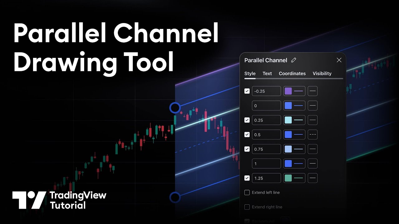 The Parallel Channel Drawing Tool: Tutorial