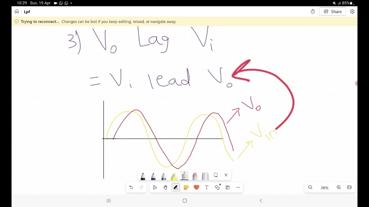 Electronics Lab 2 | Low pass filter FCIS.ASU