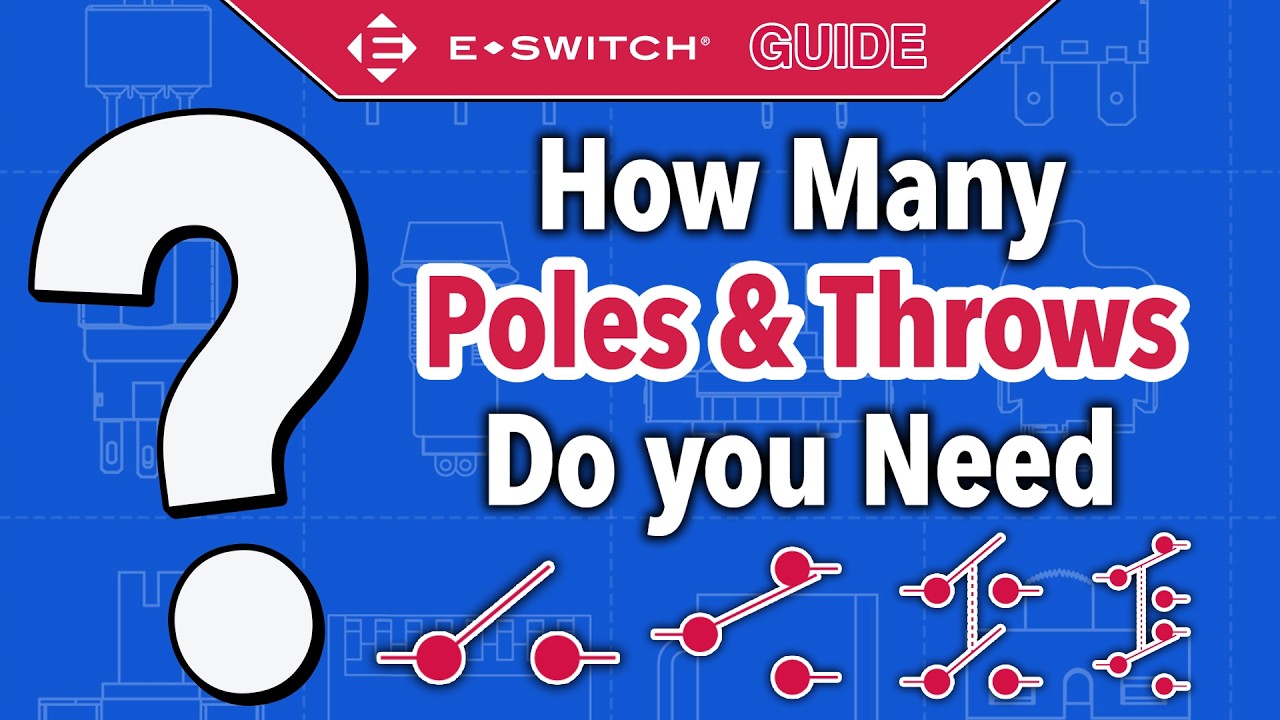 How Many Poles and Throws do You Need?