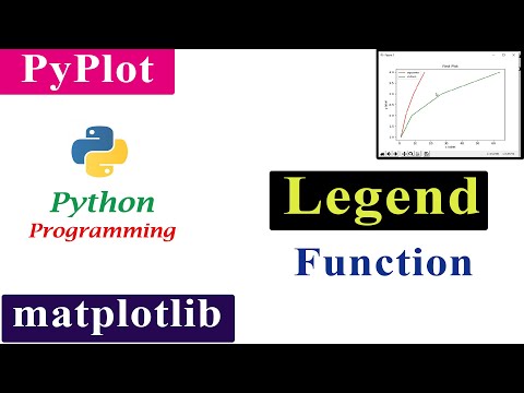 Legend Function in Matplotlib | Pytplot | Python Tutorials