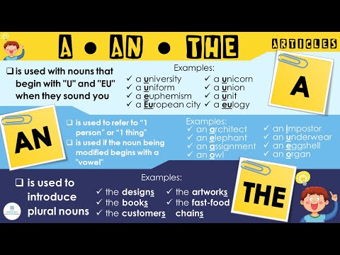 A, AN, AND THE | Grammar | ELC