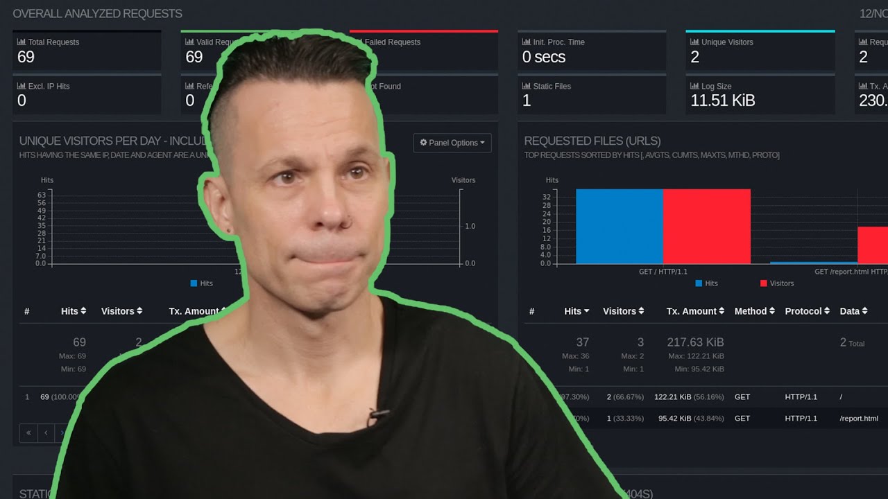 How to analyze the Apache log file with GoAccess