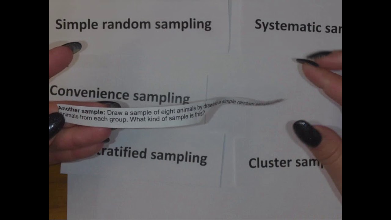 Sampling Activity