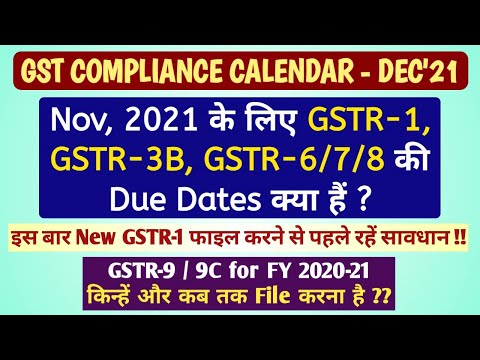 GSTR-1, GSTR-3B Due Dates for Nov 2021|| GSTR-9/9C Last Dates|| GST Compliance Calendar for Dec 2021