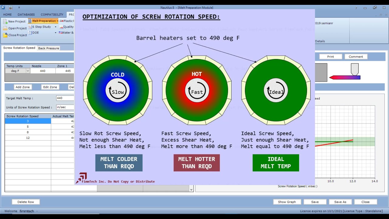 Melt Preparation Worksheets in Nautilus Software