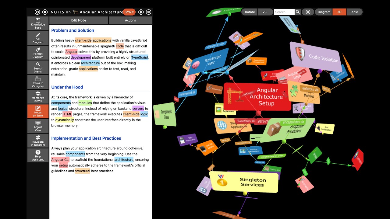 Angular Architecture & Enterprise Setup | 3D MindMap Presentation