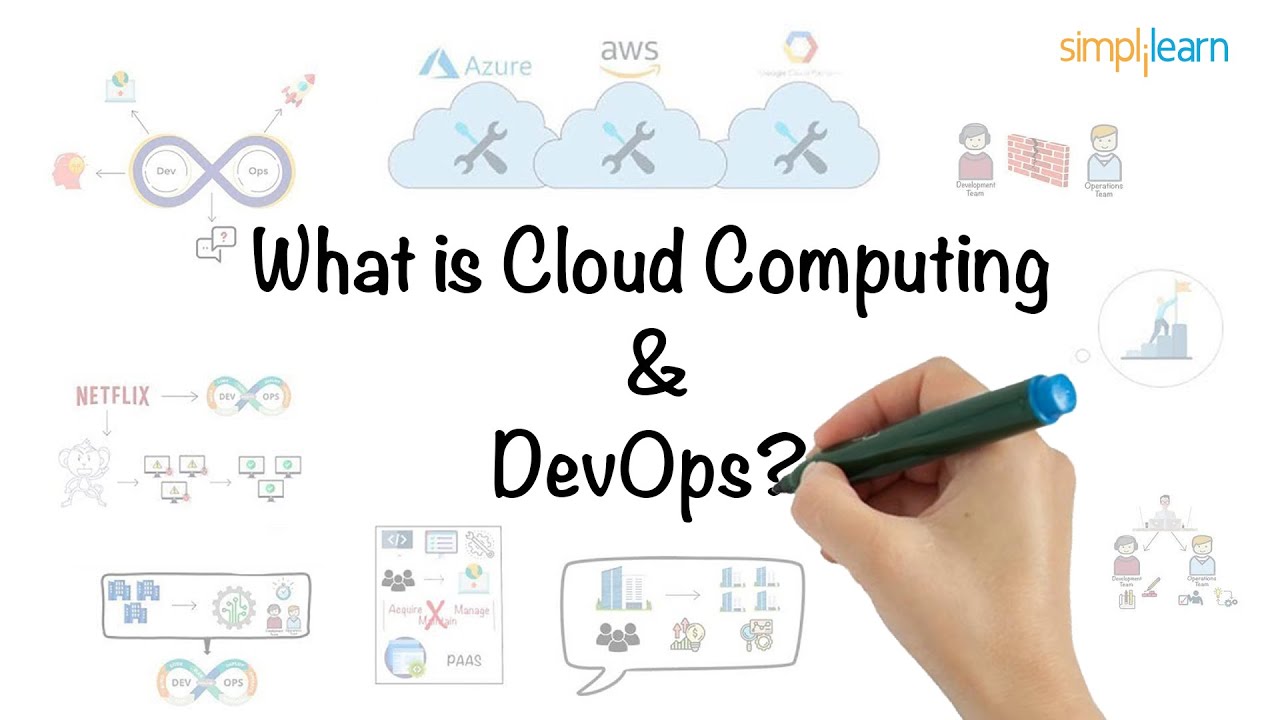 DevOps And Cloud Computing In 10 Minutes | Introduction to Cloud Computing and DevOps  | Simplilearn