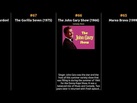 Top 100 TV Series from N/A