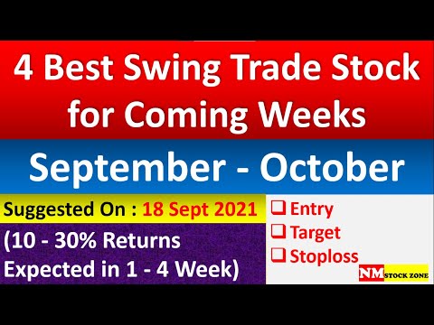 Swing trade stocks for next week | Intraday stocks for tomorrow | Breakout stocks for next week