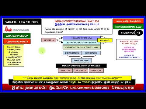 ARTICLE 14 | EQUALITY BEFORE LAW | MENAKA GANDHI vs. UNION OF INDIA 1978 | CONSTITUTIONAL LAW 1