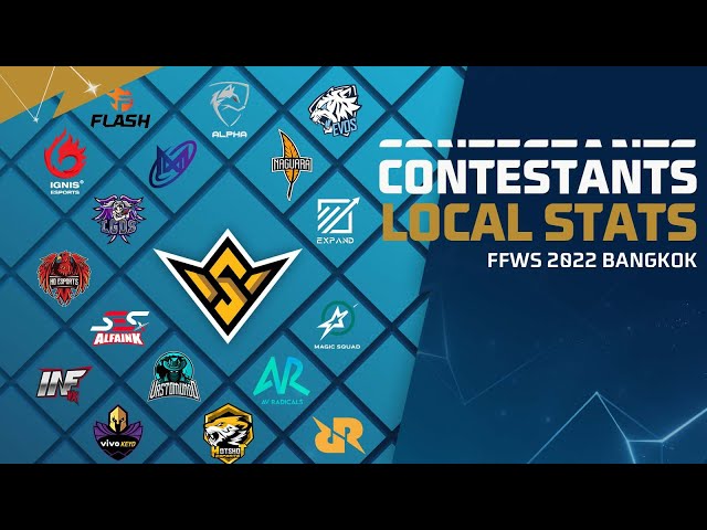 How to watch Free Fire World Series (FFWS) 2022 Bangkok: Play-Ins and ...