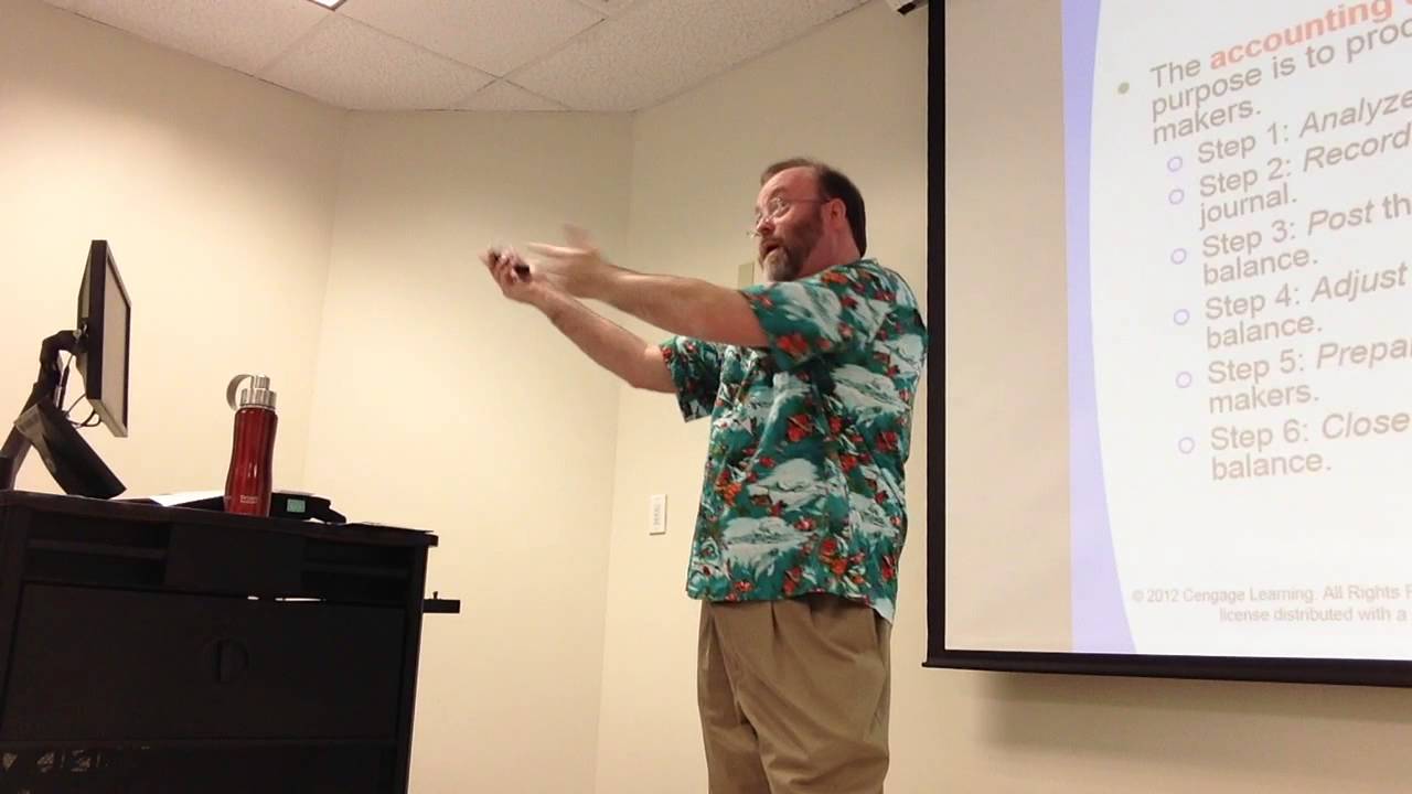 ACCT2311   Chapter 2   Class 1