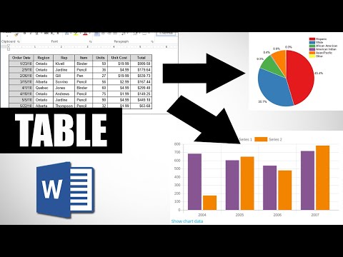 How to Convert Table to Chart in Word || MS Word Tutorial