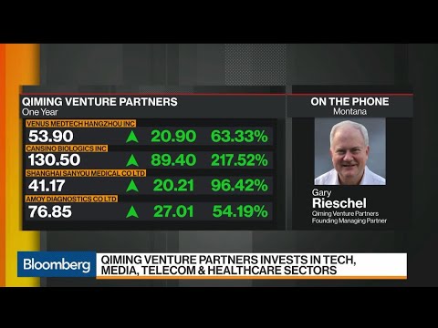 Good Time to Invest in Health Care in China: Qiming Venture Partners